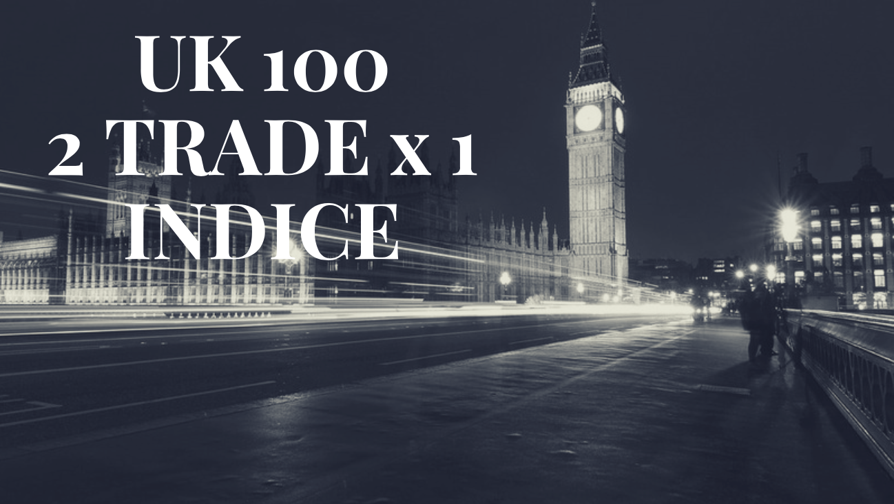 UK100: 2 Trade per 1 Indice! - Video-analisi - Commoditiestrading
