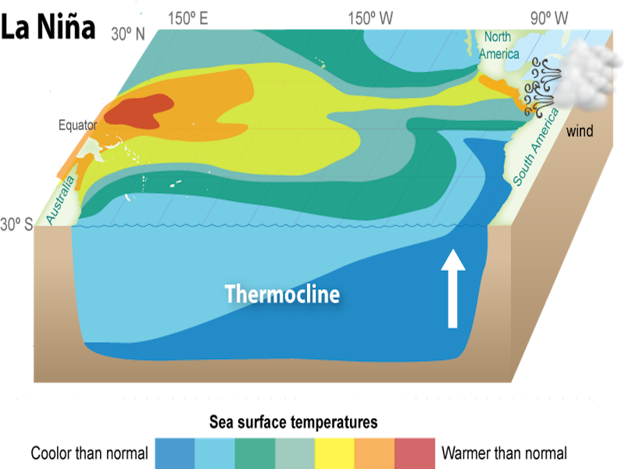 Clima, La Nina sta per arrivare e colpirà duro! - Materie Prime ...